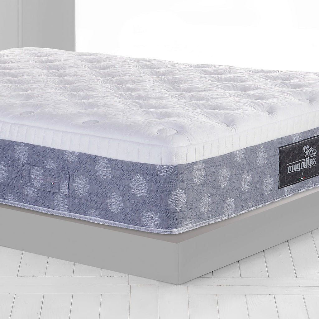 Floor Model Mattress Deals | BedPlanet.Com